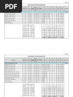 Oread 8.8 Metric Bolt Torque Table 2018 | PDF | Screw | Mechanical ...