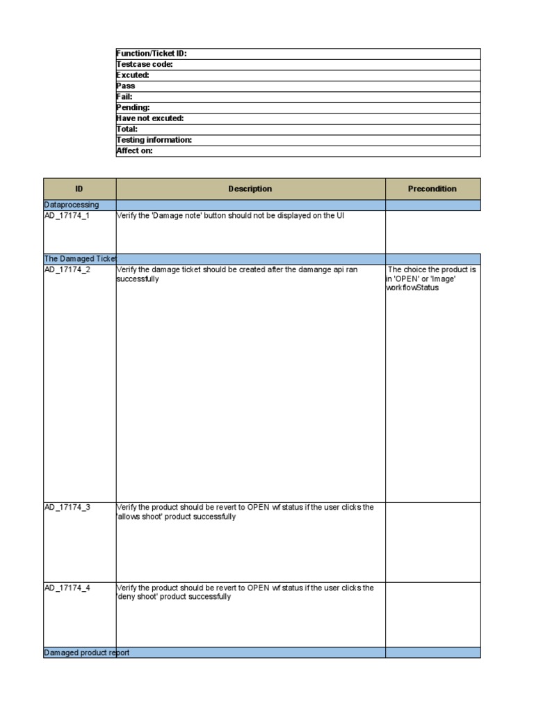 CheckList AutomationDamagedProduct 17174 | PDF | Computing ...