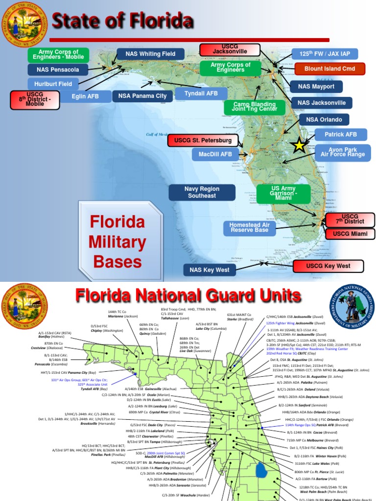 Florida Military Bases: Uscg Jacksonville | Download Free PDF | Military Science | Agencies Of ...