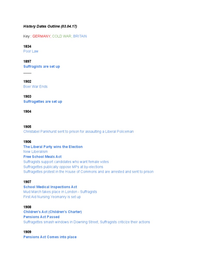 History GCSE Timeline | PDF | Suffragette | Vietnam War