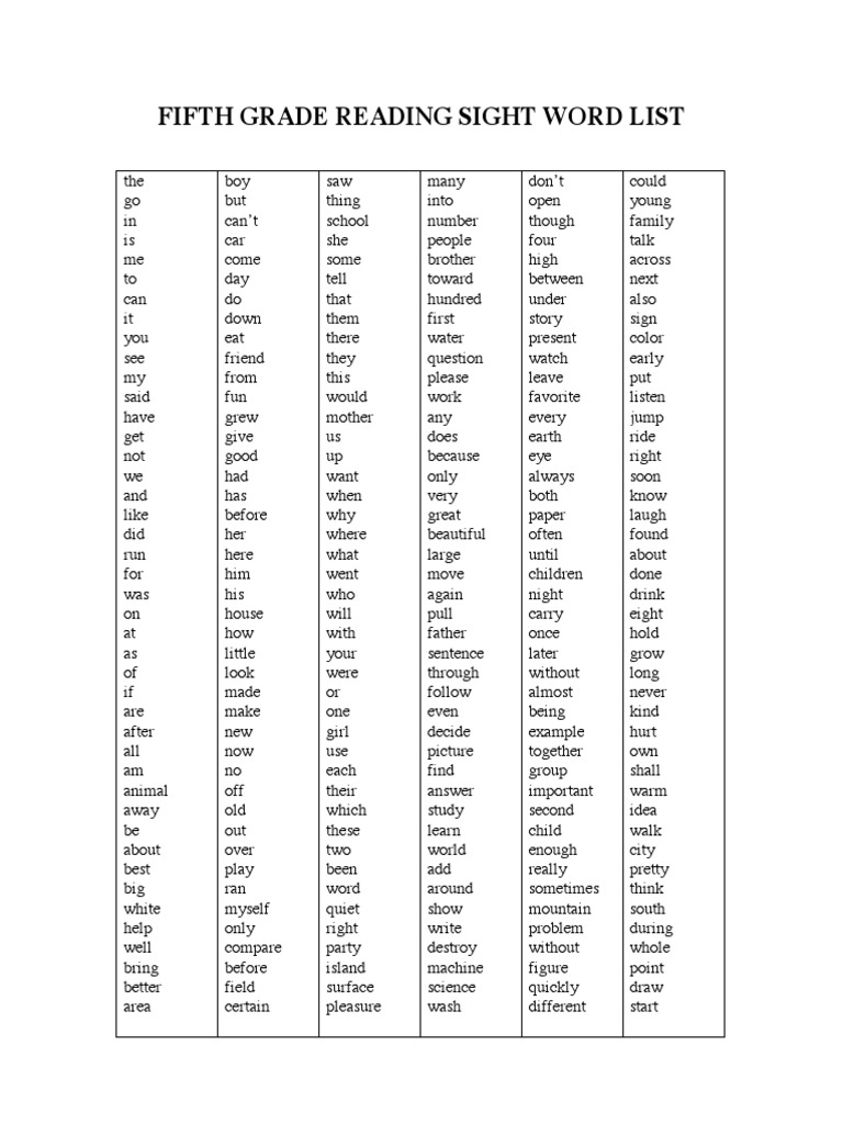 5 TH Grade Sight Words | PDF