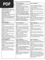Défis de la vie contemporaine | PDF | Politique | Sciences sociales