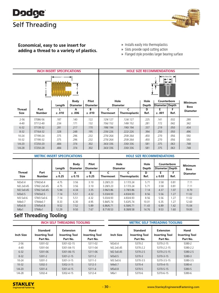 Dodge Self-Threading Insert For Plastic | PDF | Industrial Processes ...