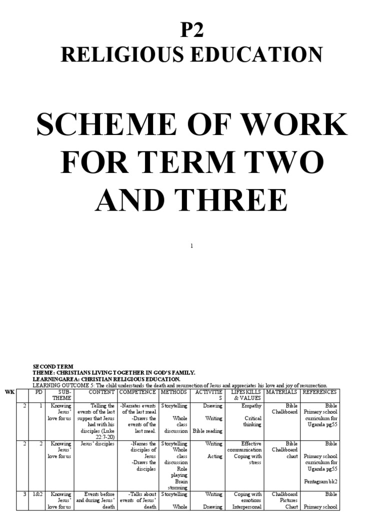 P2 Religious Education Scheme of Work For Term Two and Three | PDF ...