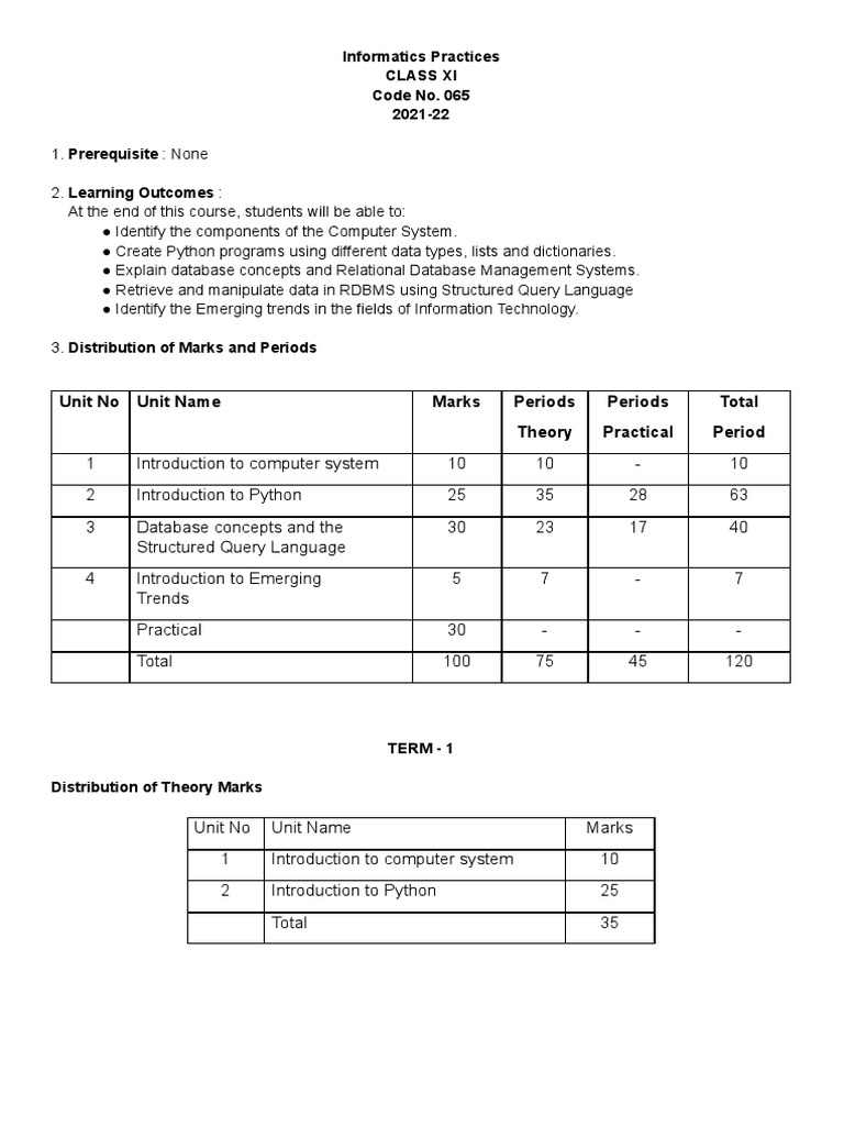 Informatics Practices 2021-22 | PDF | Relational Model | Relational Database