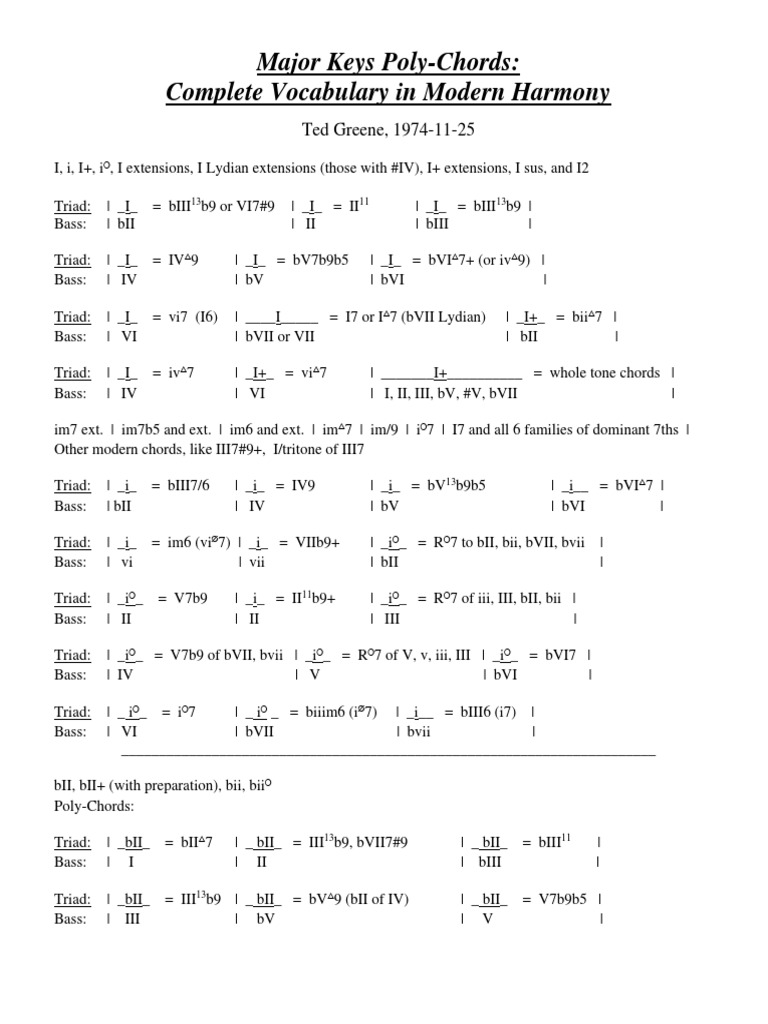 Major Keys Poly-Chords Vocabulary | PDF | Chord (Music) | Music Theory