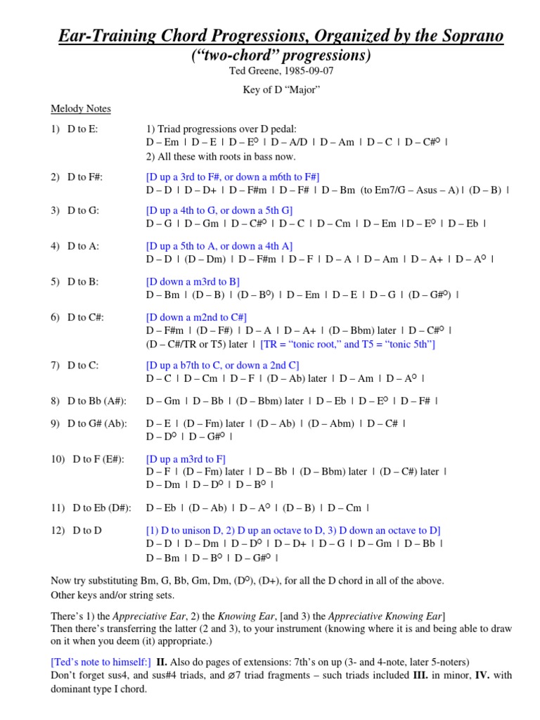 Ear-Training Chord Progressions, Organized by The Soprano | PDF | Pitch ...