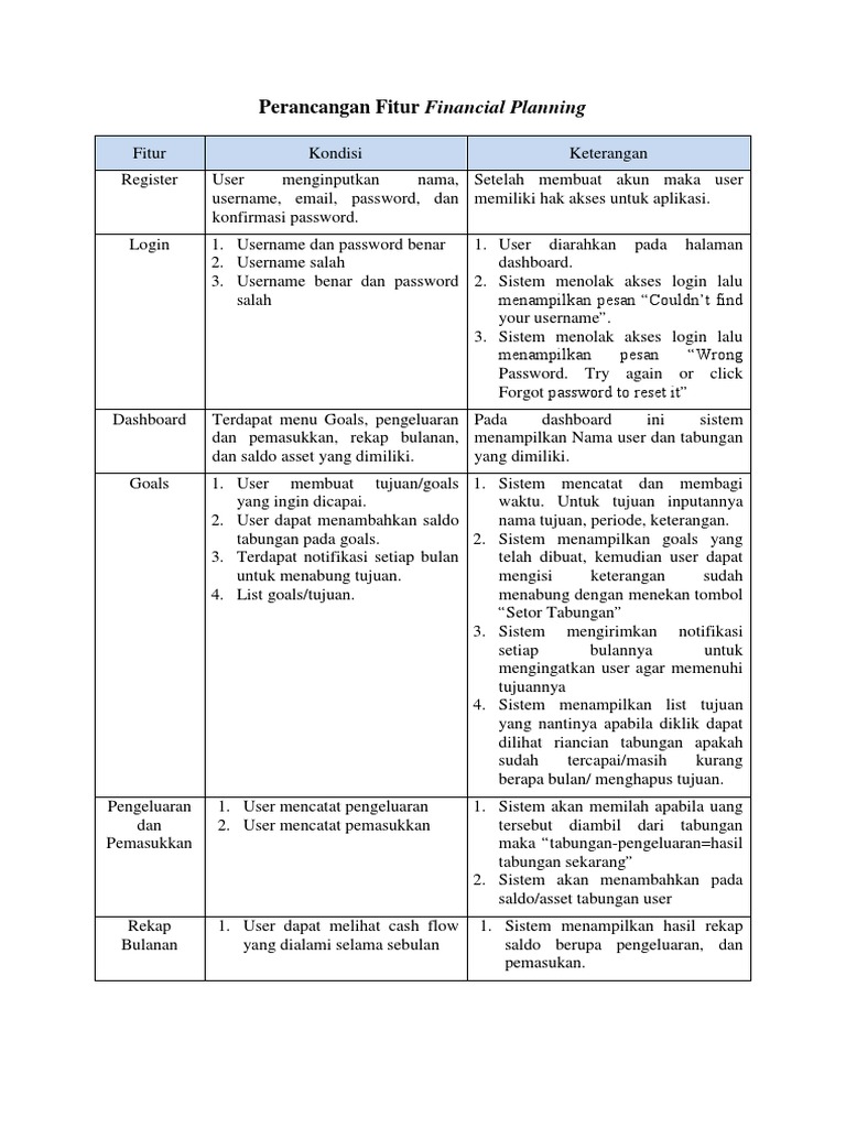 Perancangan Fitur Financial Planning | PDF