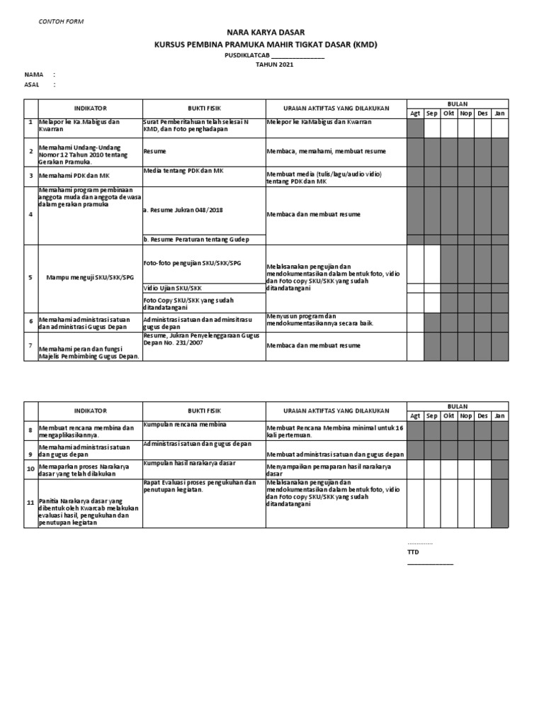 Format-Narakarya Dasar-21 | PDF