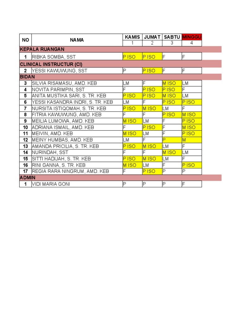 OBSGYN JADWAL BULAN Juli 2021 | PDF