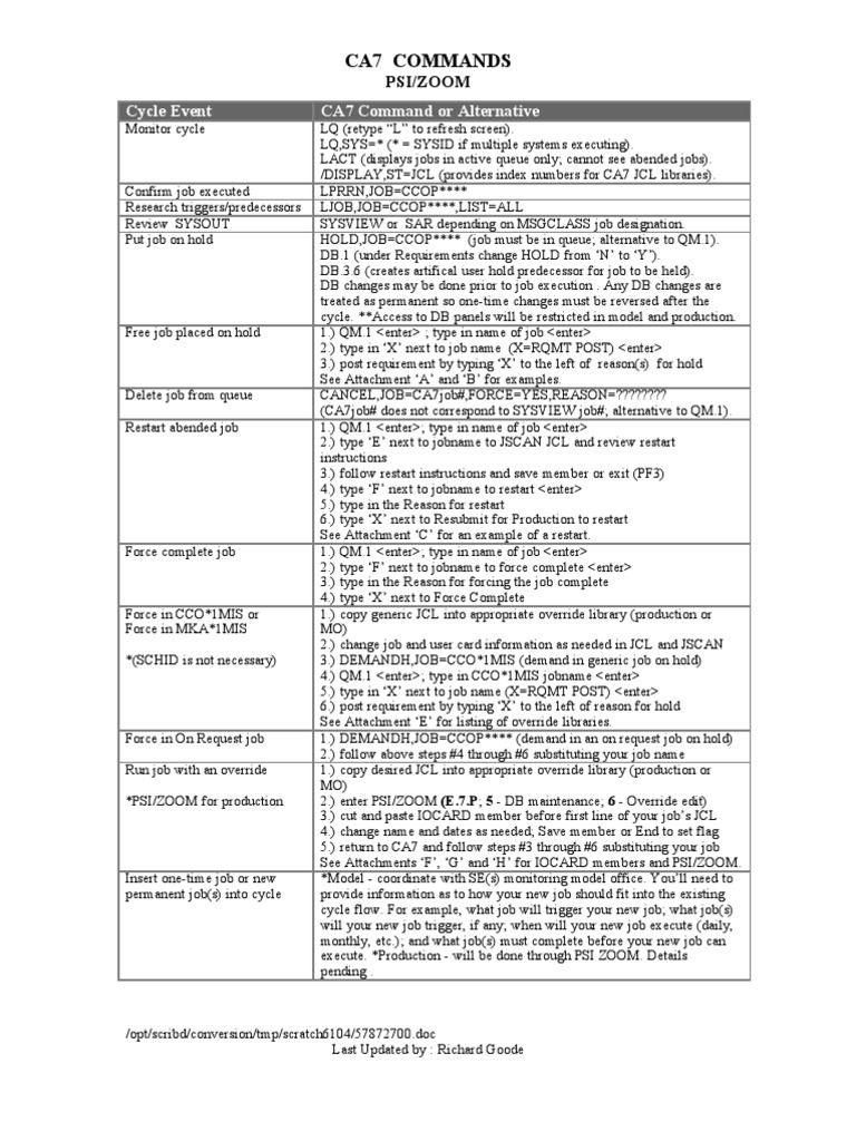 Automating Job Execution and Management in the CA7 Mainframe Scheduling ... Automating Job Execution and Management in the CA7 Mainframe Scheduling ...