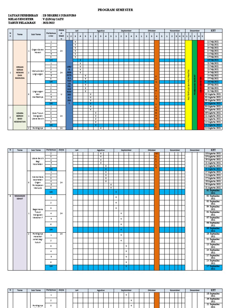 Program Semester 1 | PDF