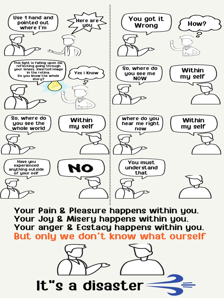 Inner Experience and Perception | PDF | Philosophy | Self-Improvement