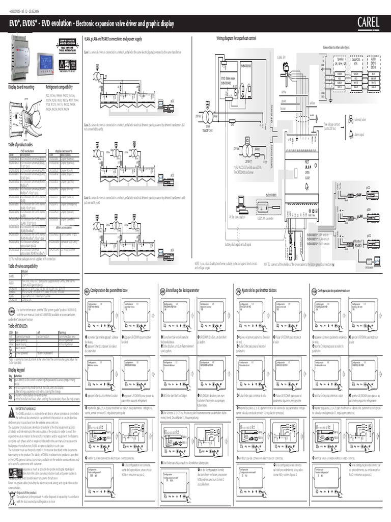 EVD, EVDIS - EVD Evolution - : Electronic Expansion Valve Driver and ...