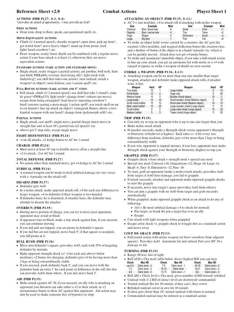 Combat Reference Sheet D&D 3.5 | PDF