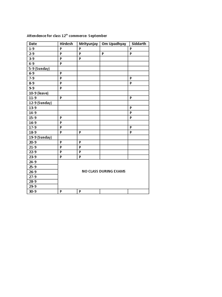 Date Hirdesh Mrityunjay Om Upadhyay Siddarth | PDF