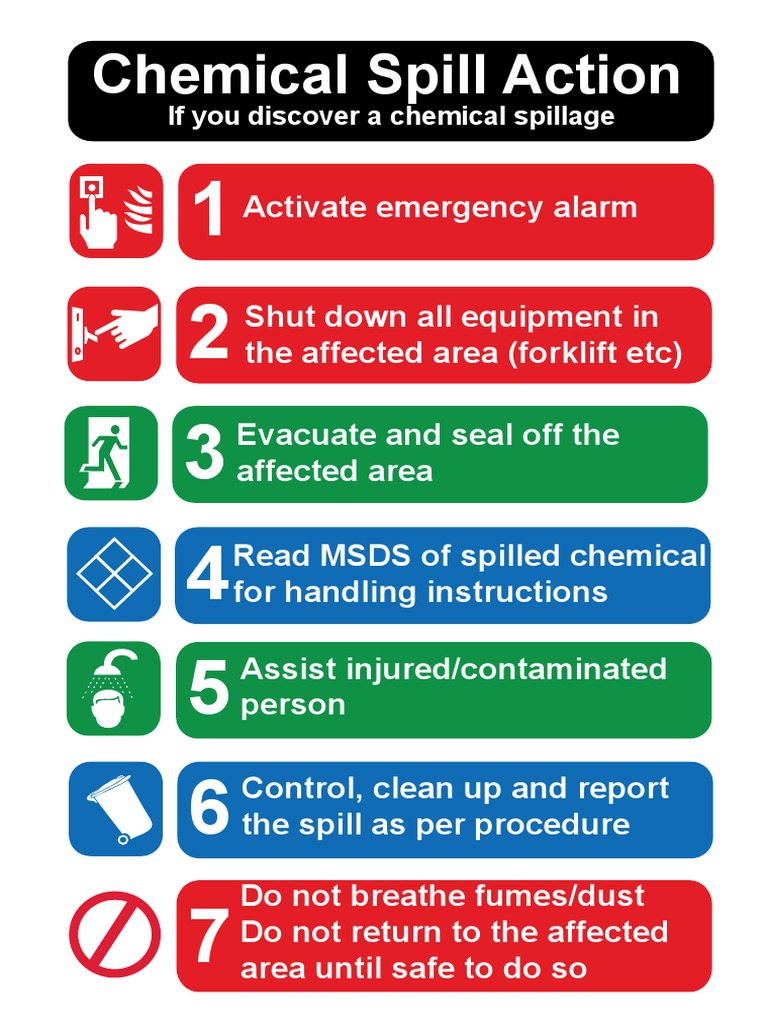 Chemical Spill Plan New | PDF | Self-Improvement | Wellness