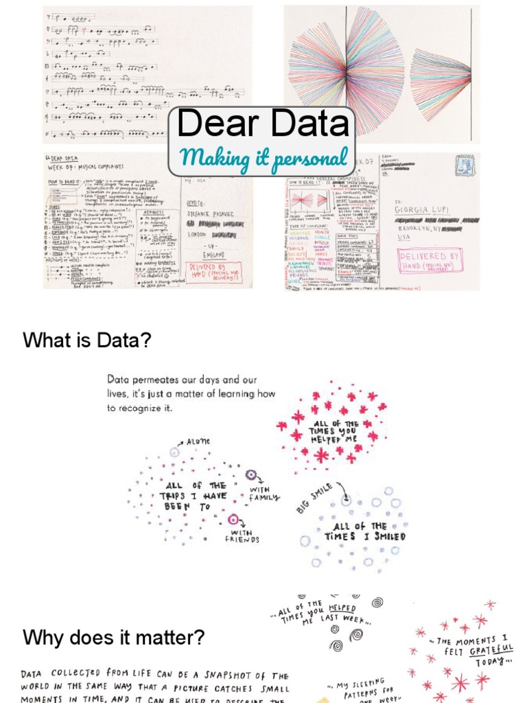 Personal Data Visualization Project | PDF | Communication | Cognition