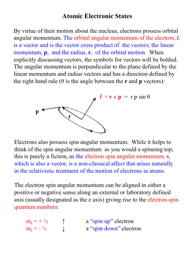Atomic Electronic States | PDF | Spin (Physics) | Atomic Orbital