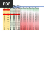 Tabela de Cachê - Sinal - 01 - 12 | PDF