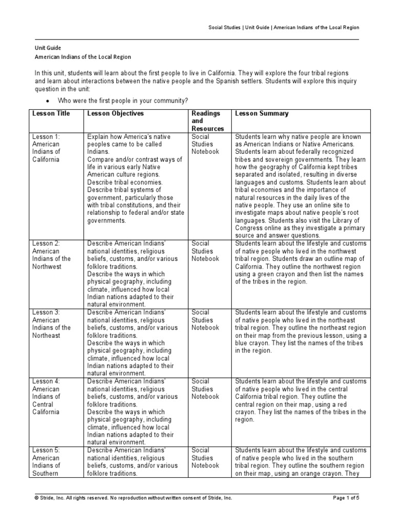 3RD Grade Social Studies 31 - SS - 3 - Unit - 02 - Guide | PDF | Native ...