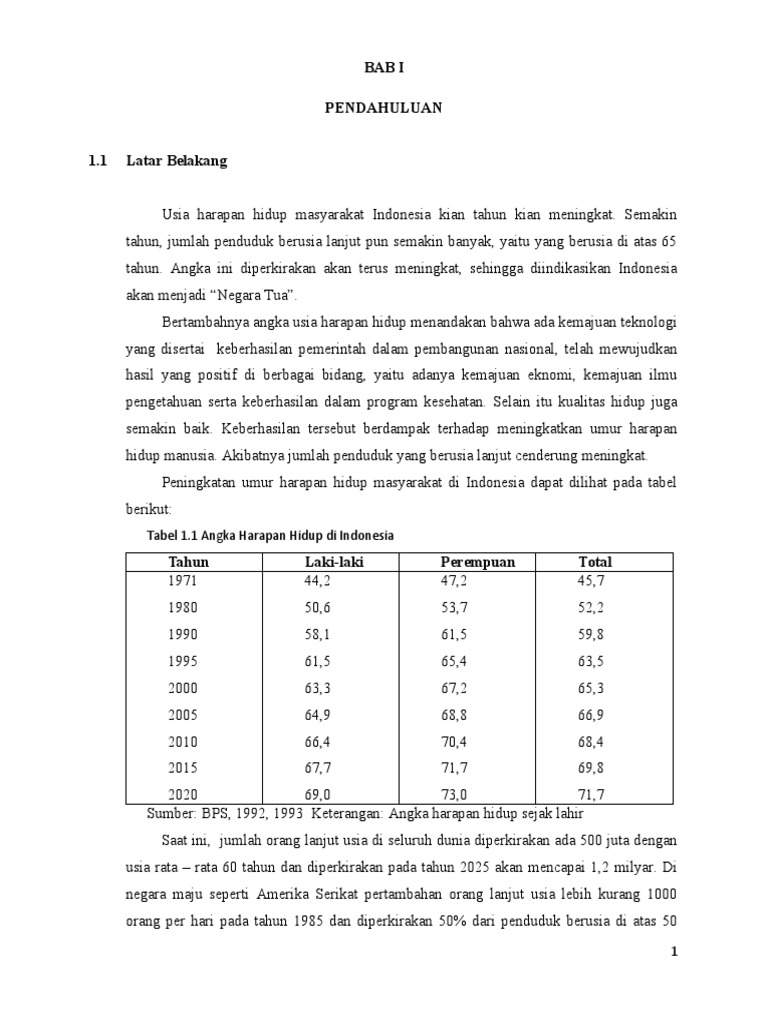 Askep Gerontik Hipertensi | PDF | Pengembangan Diri