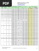 Tabla de Dimensiones de Tuberia Segub Asme B36.10 PDF | PDF | Materiales | Acero