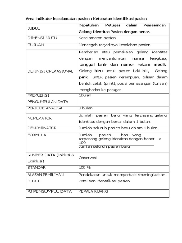 Profil Indikator SKP New | PDF