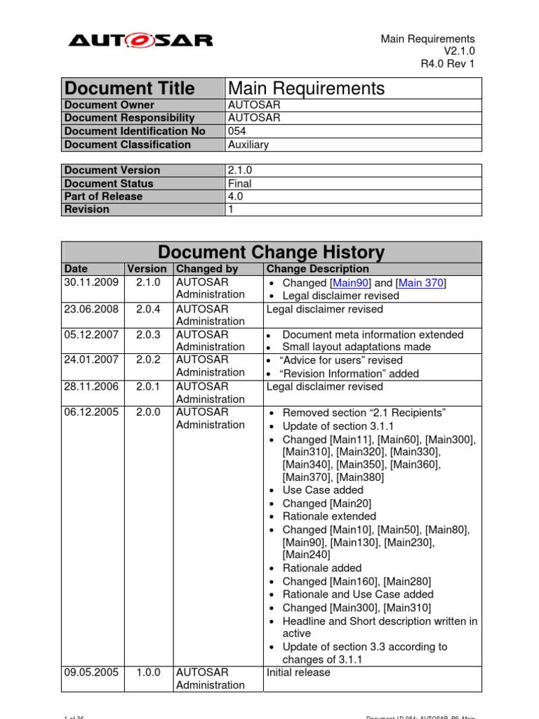 Autosar Rs Main | PDF | Specification (Technical Standard ...