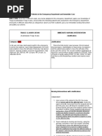 Schmid Score Assessment Tool | PDF | Patient | Clinical Medicine