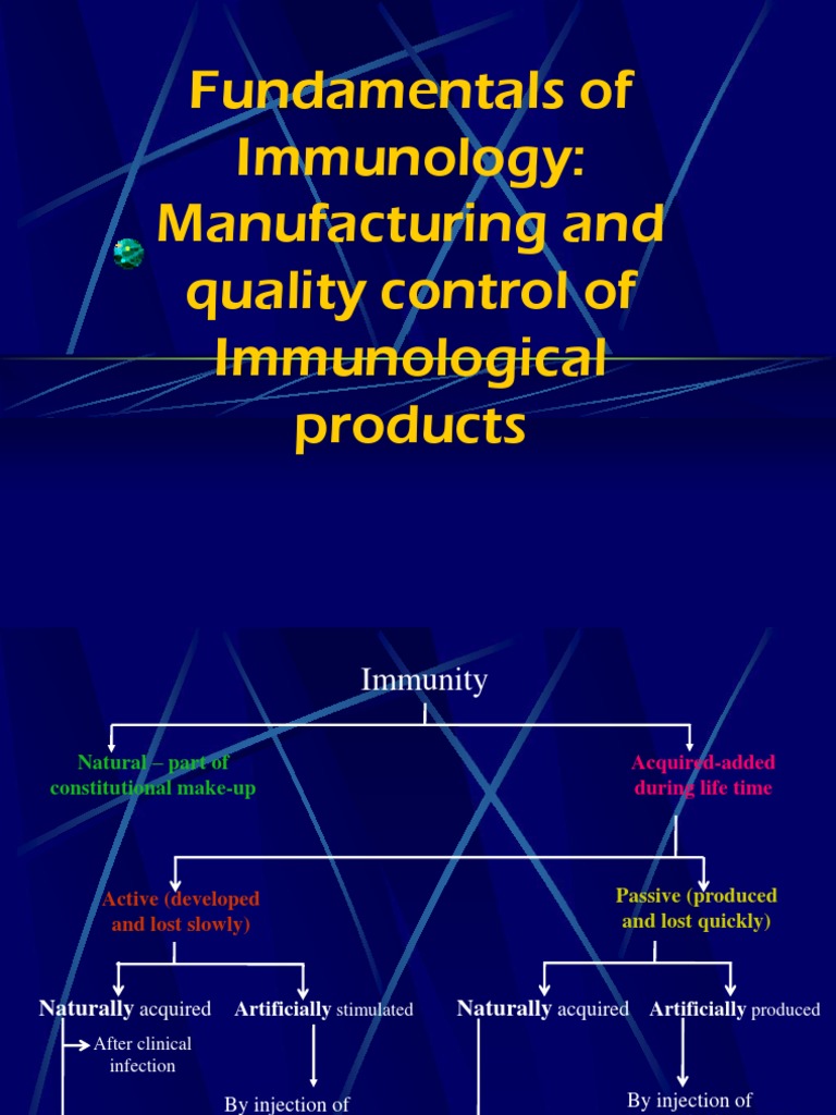 Immunological Products | PDF | Vaccines | Virus