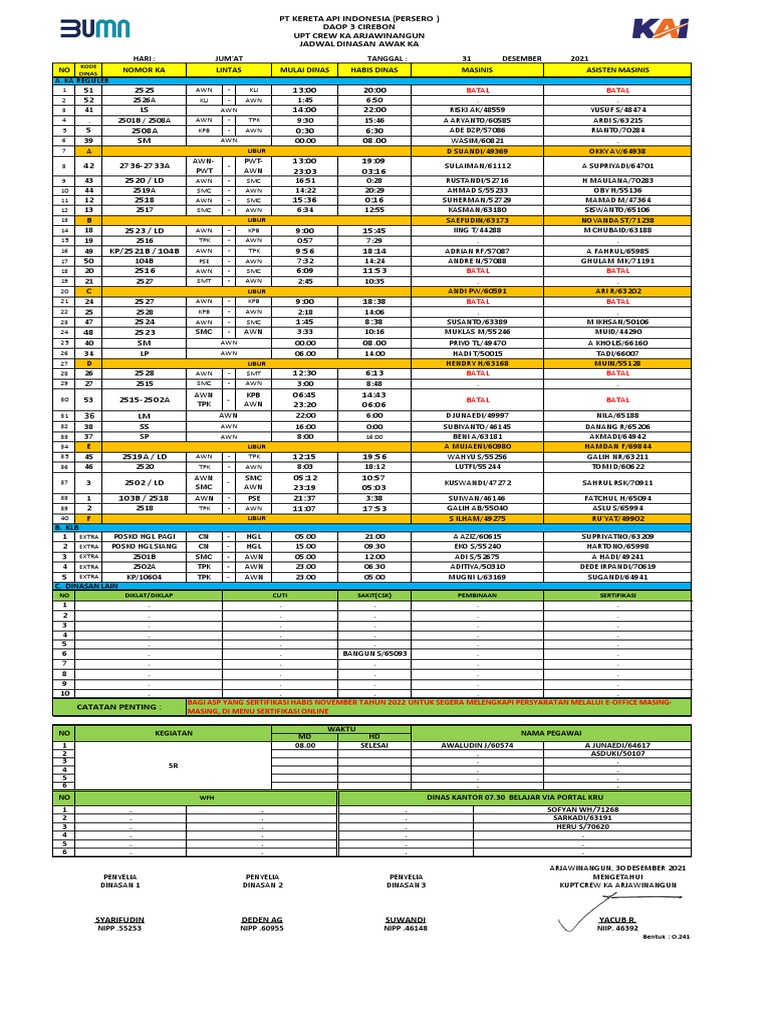 Train Crew Duty Schedule | PDF