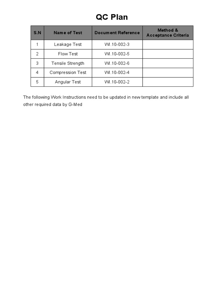 QC Plan: S.N Name of Test Document Reference Method & Acceptance ...