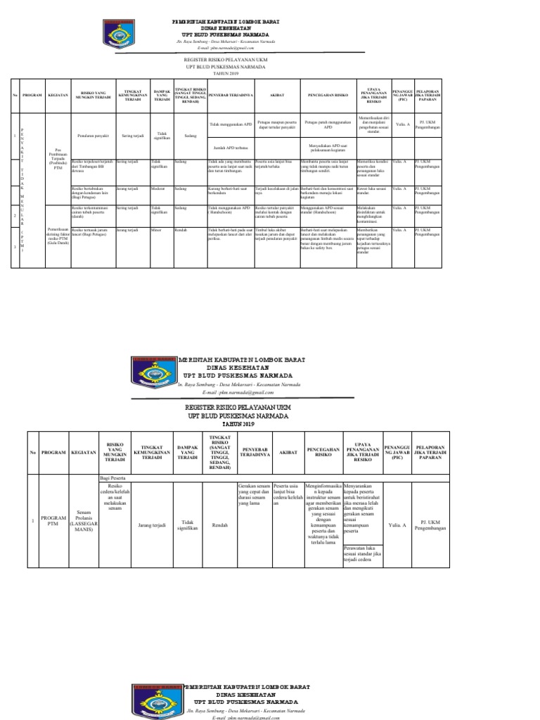Format Register Resiko PTM 2019 | PDF