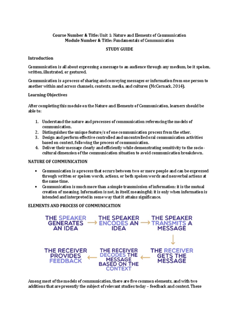 Occ Study Guide - Unit 1 | PDF | Communication | Nonverbal Communication