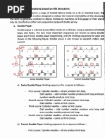 Creora Spandex | PDF | Textiles | Knitting