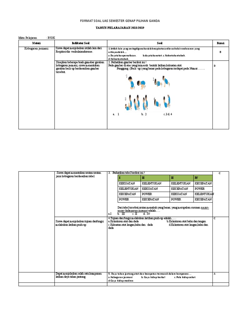 Format Soal UAS Semester 2019 Edit | PDF