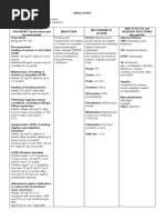 Bearse Tablet Insert | PDF | Tablet (Pharmacy) | Clinical Medicine