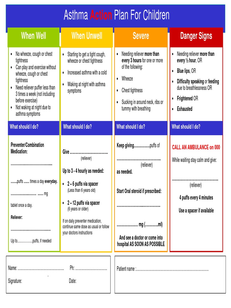 Asthma Action Plan For Children PDF Download | Download Free PDF ...