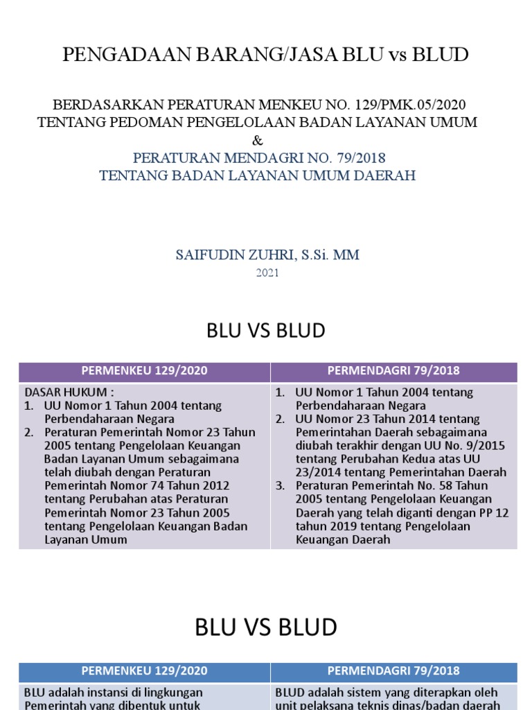 Blu VS Blud | PDF