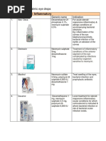 Dexatrol Eye/Ear Drops Overview | PDF | Diseases And Disorders ...