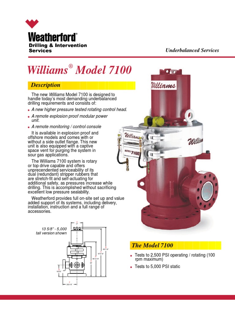 Williams Model 7100: Description | PDF | Mechanical Engineering ...