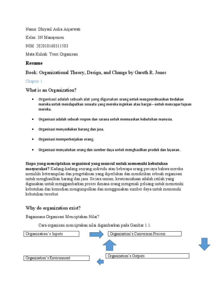 Resume: Book: Organizational Theory, Design, and Change by Gareth R. Jones | PDF