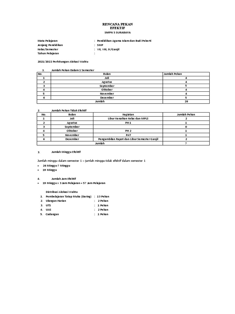 Rpe SMPN 5 Surabaya | PDF