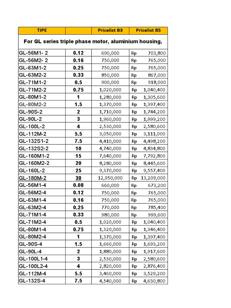 Pricelist Dember 2020 FIX | PDF