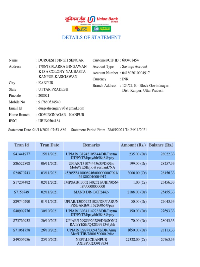 Details of Statement: Tran Id Tran Date Remarks Amount (RS.) Balance ...