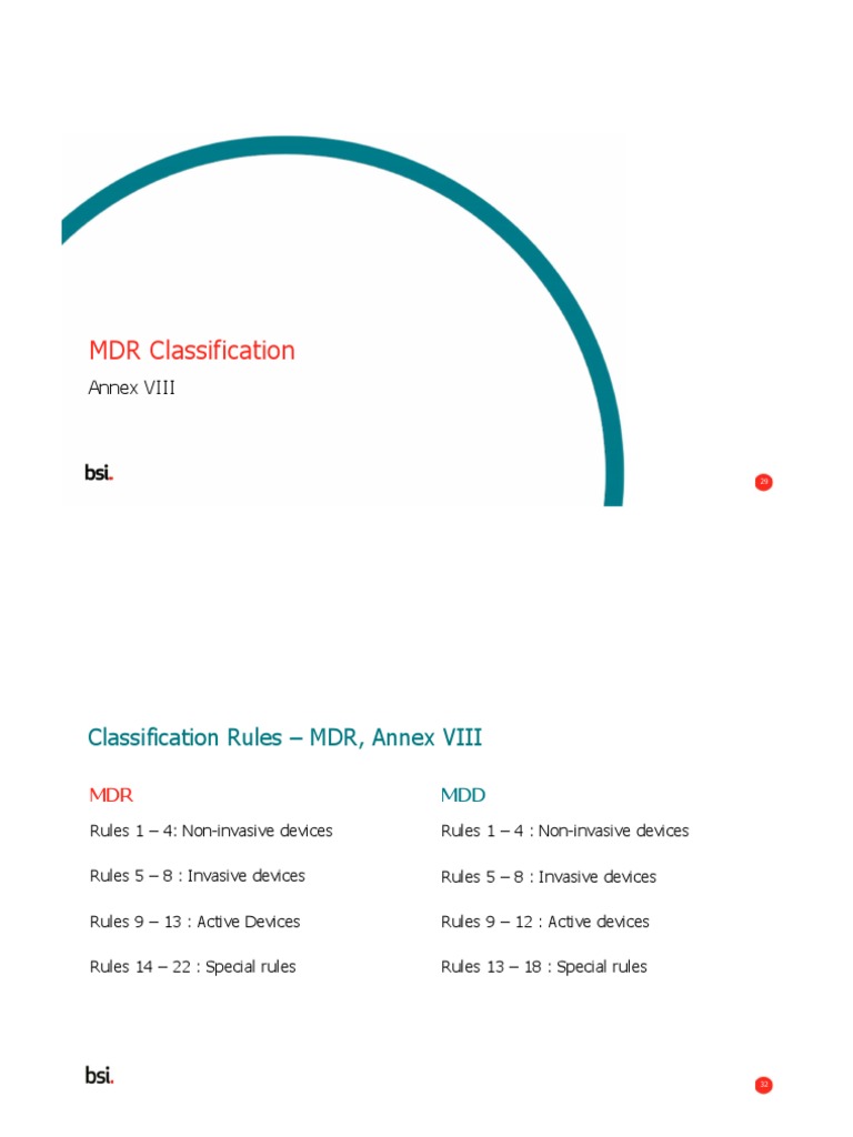MDR Classification Rules Summary | PDF | Tissue (Biology) | Skin