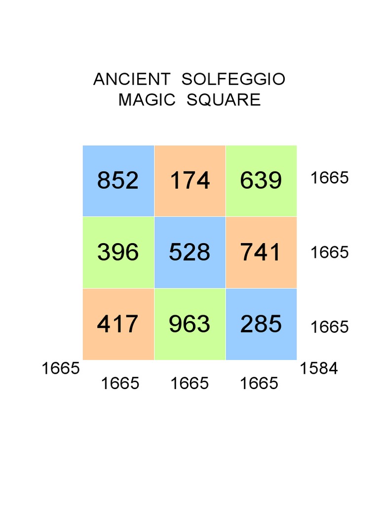 Ancient Solfeggio Magic Square | PDF