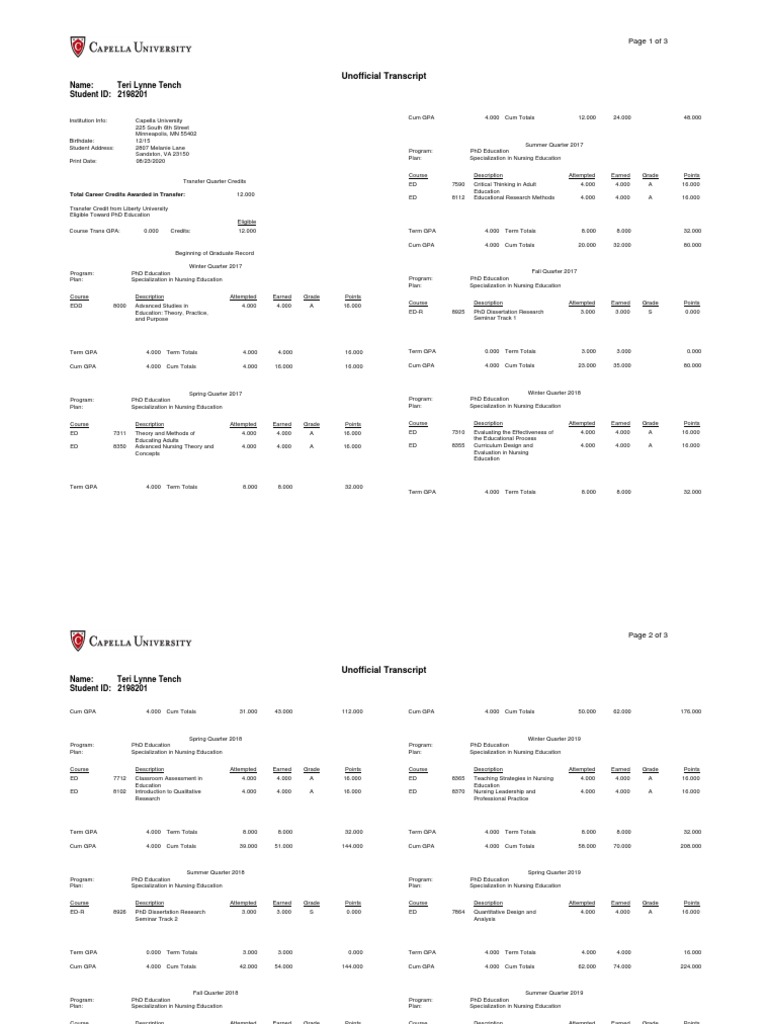 Capella University Unofficial Transcript | PDF | Thesis | Learning