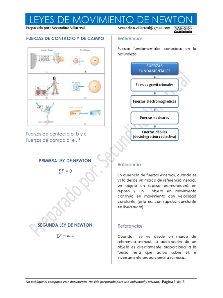 Leyes de Newton - Tabla de Formulas SV | PDF | Las leyes del movimiento ...